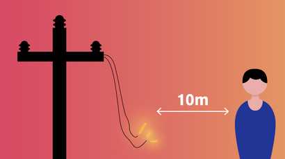 Flood safety - United Energy